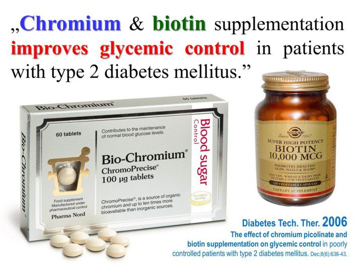 Chromium | FULL HEALTH SECRETS