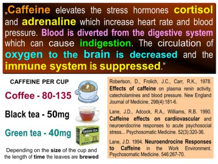 Low Stomach Acid (Hypochlorhydria) – FULL HEALTH SECRETS